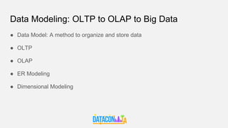 Data Con LA 2019 - Big Data Modeling with Spark SQL: Make data valuable by Jayesh Patel | PDF