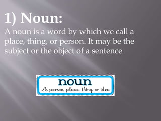 Parts of Speech | PPT