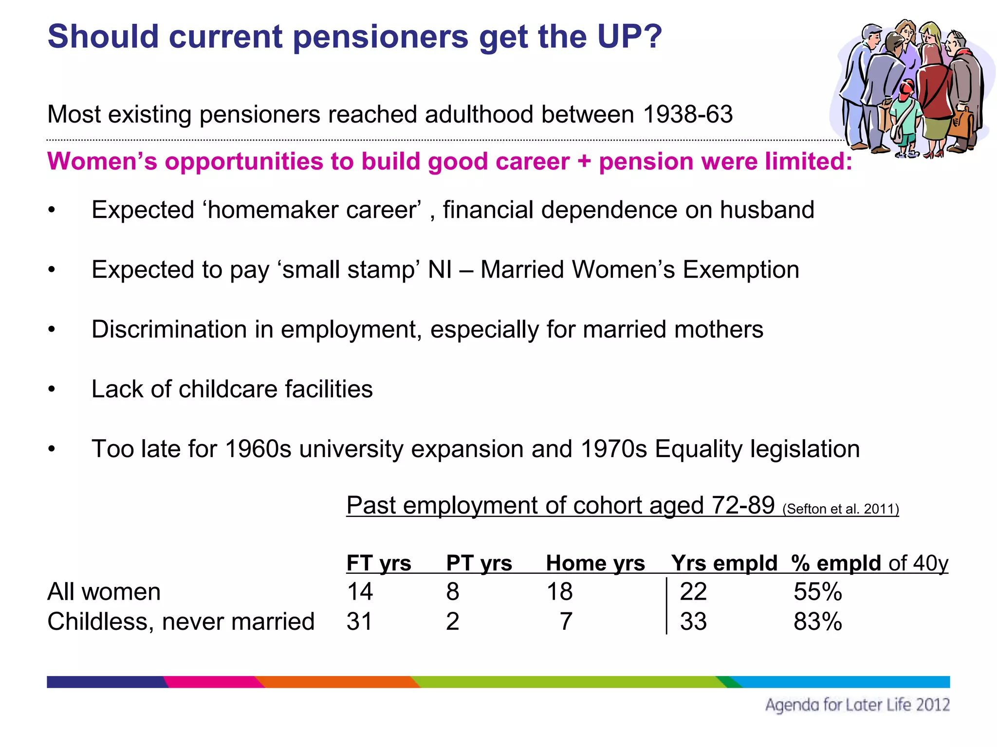 Jay Ginn Presentation for Age UK | PPTX | Government Support and Welfare | Financial Assistance