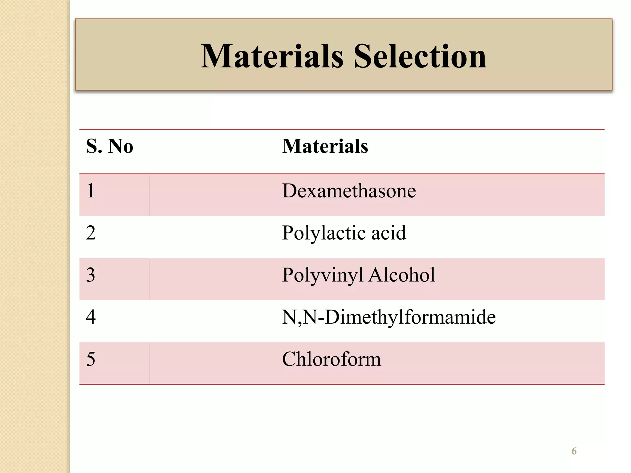 jay gupta ppt JC.pptx