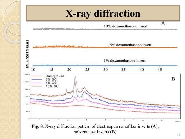 jay gupta ppt JC.pptx