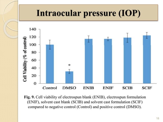 jay gupta ppt JC.pptx