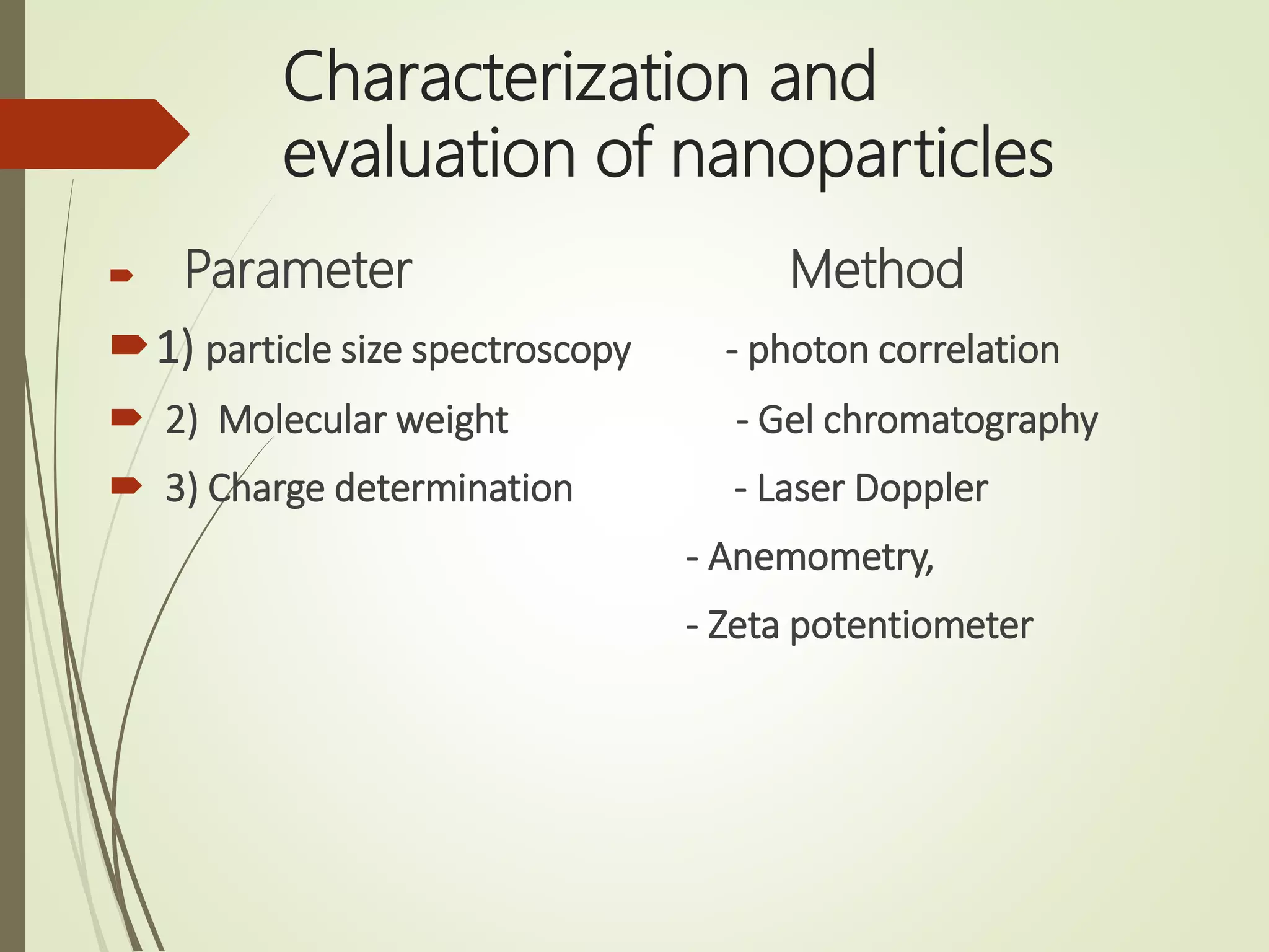 Nanoparticles | PPT