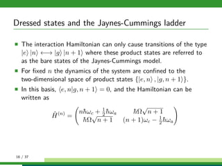 Basics_of_Quantum_Optics_jaynes-cummings-model.pdf