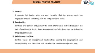 conflict management in organization with case study | PPTX