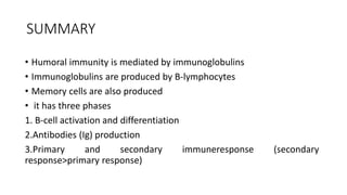 Humoralimmunity.pptx