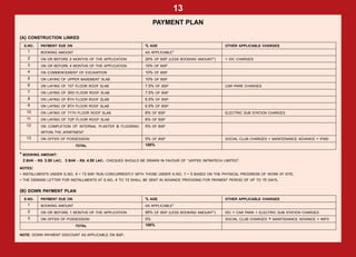 Jaypee wish town-classic- call 91 9958959555 | PPT