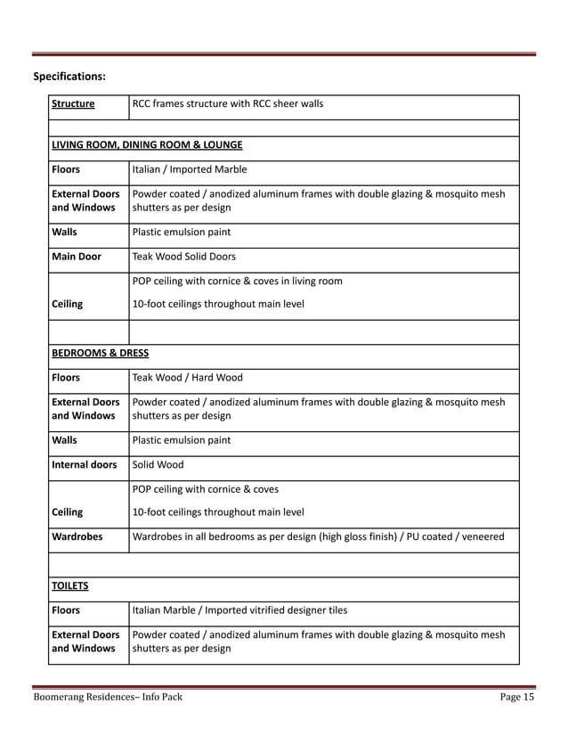 Jaypee boomerang 9350106070 JP Greens Boomerang | PDF | Houses | Real ...