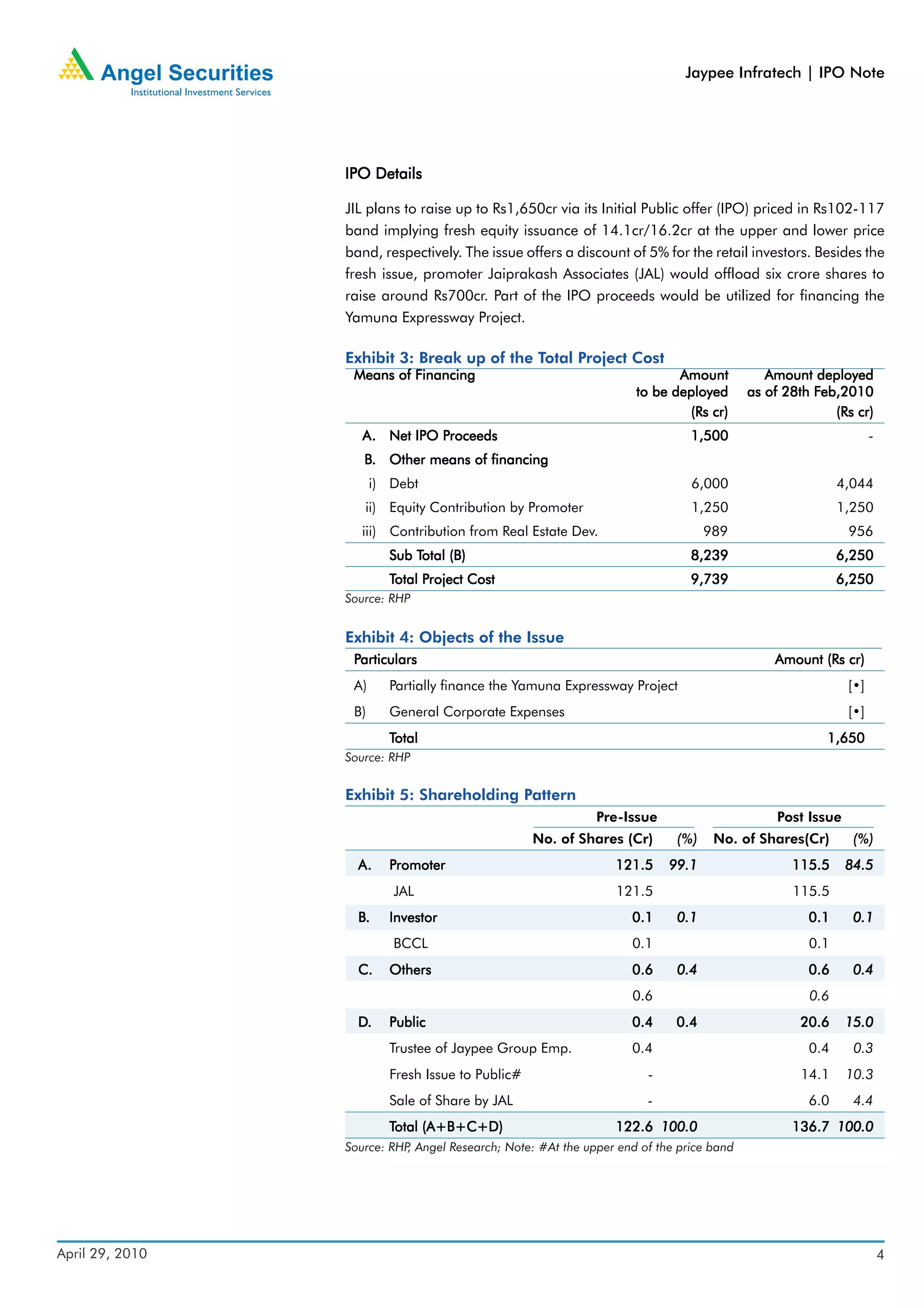 Jaypee infratech ipo-290410 | PDF