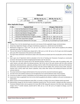 JAYPEE NATUREVUE APARTMENTS - YAMUNA EXPRESSWAY | PPT