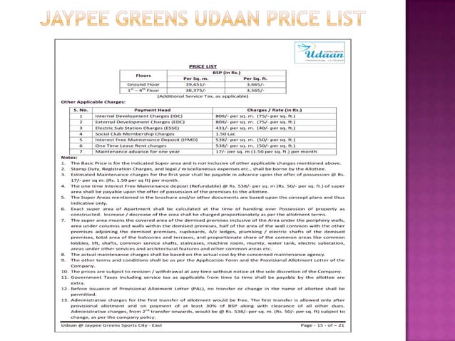 Jaypee new project | PPT