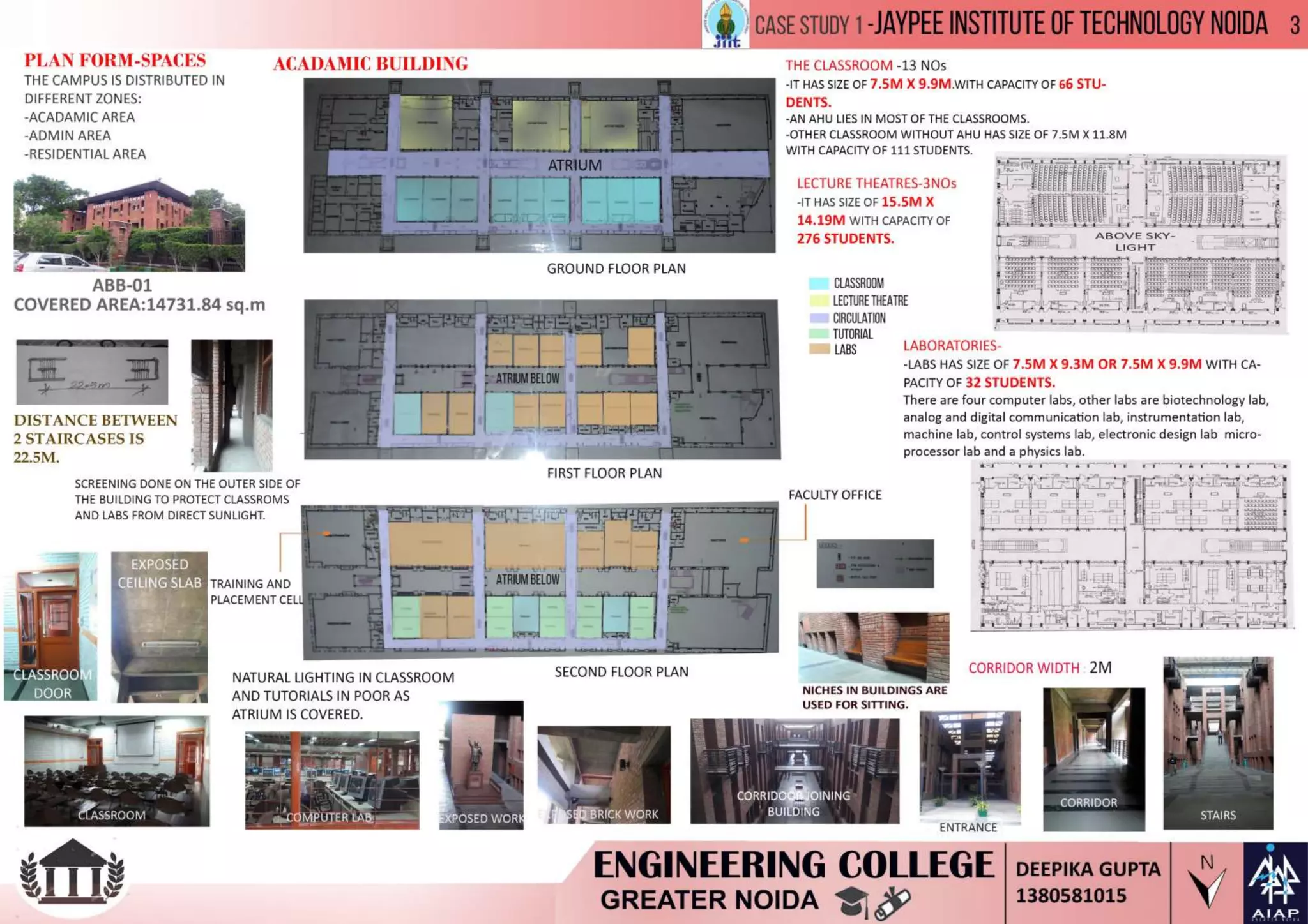 Jaypee institute of technology,noida | PPTX