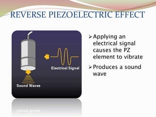 jaypiezoelectricityanditsapplication-150312073855-conversion-gate01.pdf ...