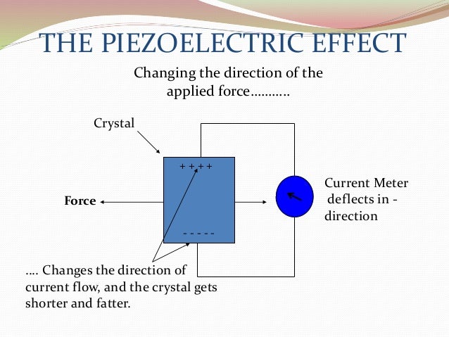 Piezo Electric Problems | Piézo Électricité Utilisation – UMMLR