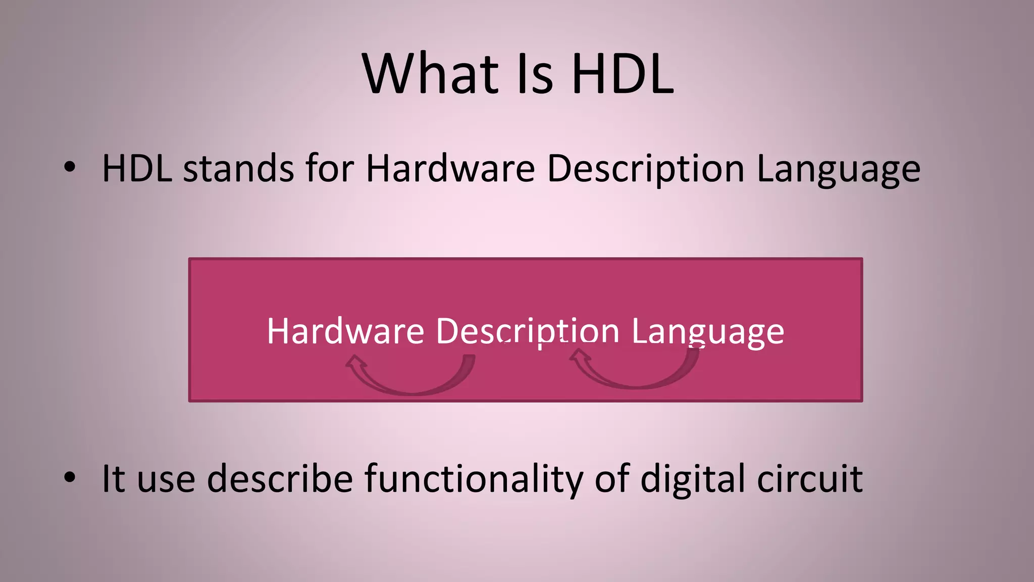 Vhdl Summer Training Ppt Pptx Programming Languages Computing