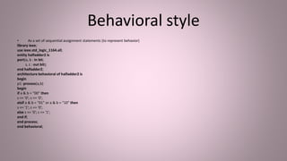 VHDL summer training (ppt) | PPTX | Programming Languages | Computing