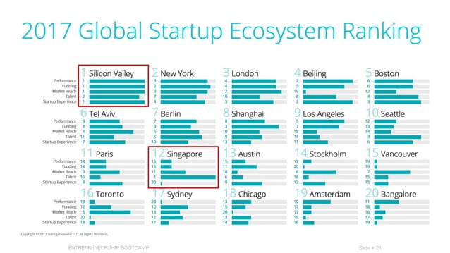 Jayren's Introductory Slides v1.0 | PPT