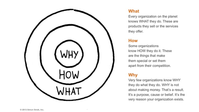 Jayren's Introductory Slides v1.0 | PPT