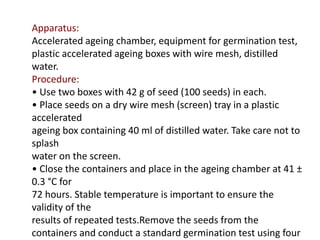 Vigour and Its testing.pptx