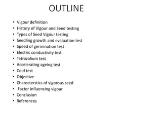 Vigour and Its testing.pptx