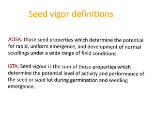 Vigour and Its testing.pptx