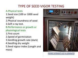 Vigour and Its testing.pptx