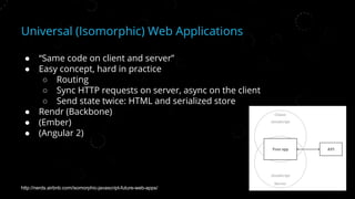 Jayway Web Tech Radar 2015 | PPT