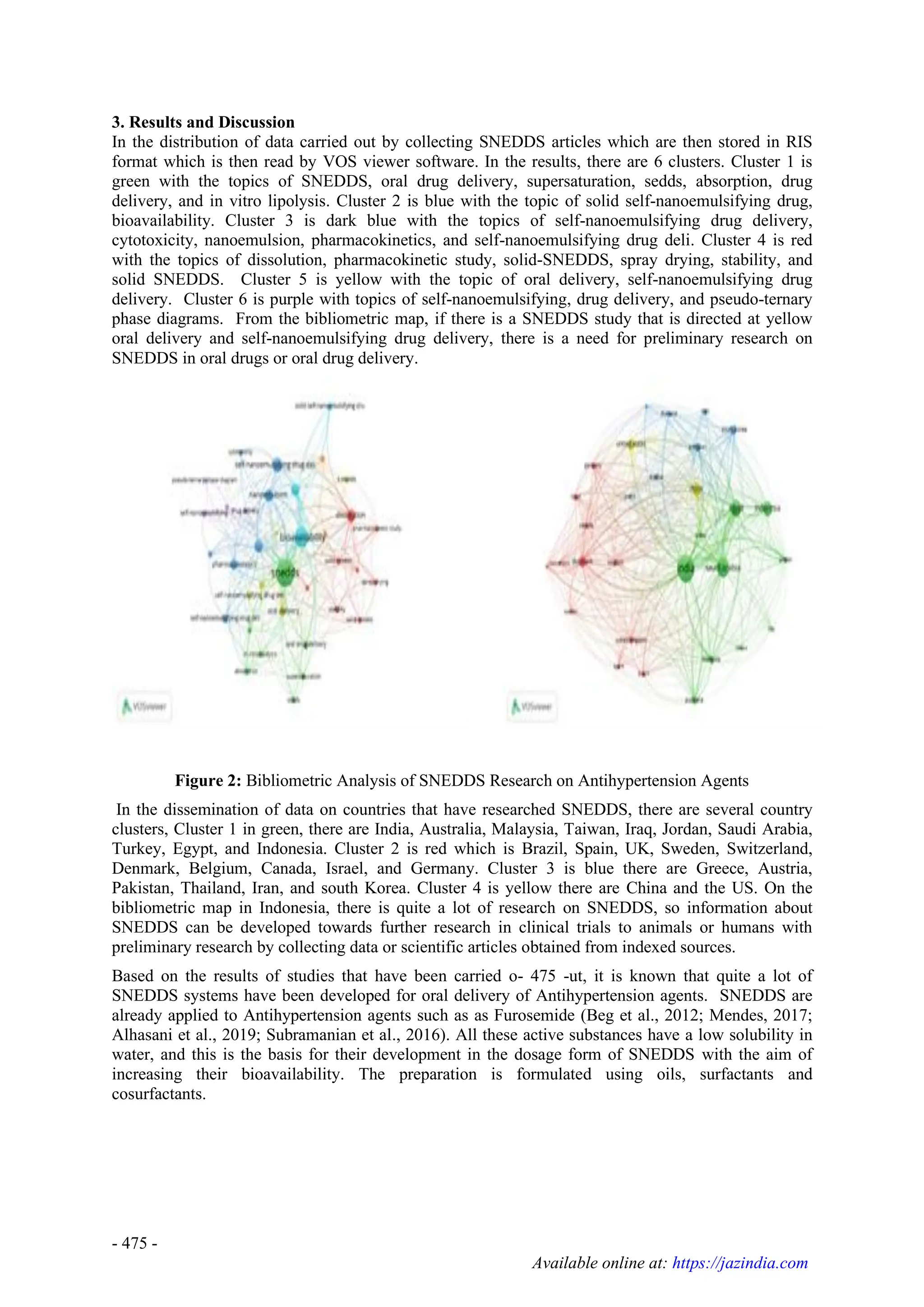 JAZ+(473-483)+Review+article+Effectiveness+of+SNEDDS+to+increased+oral ...