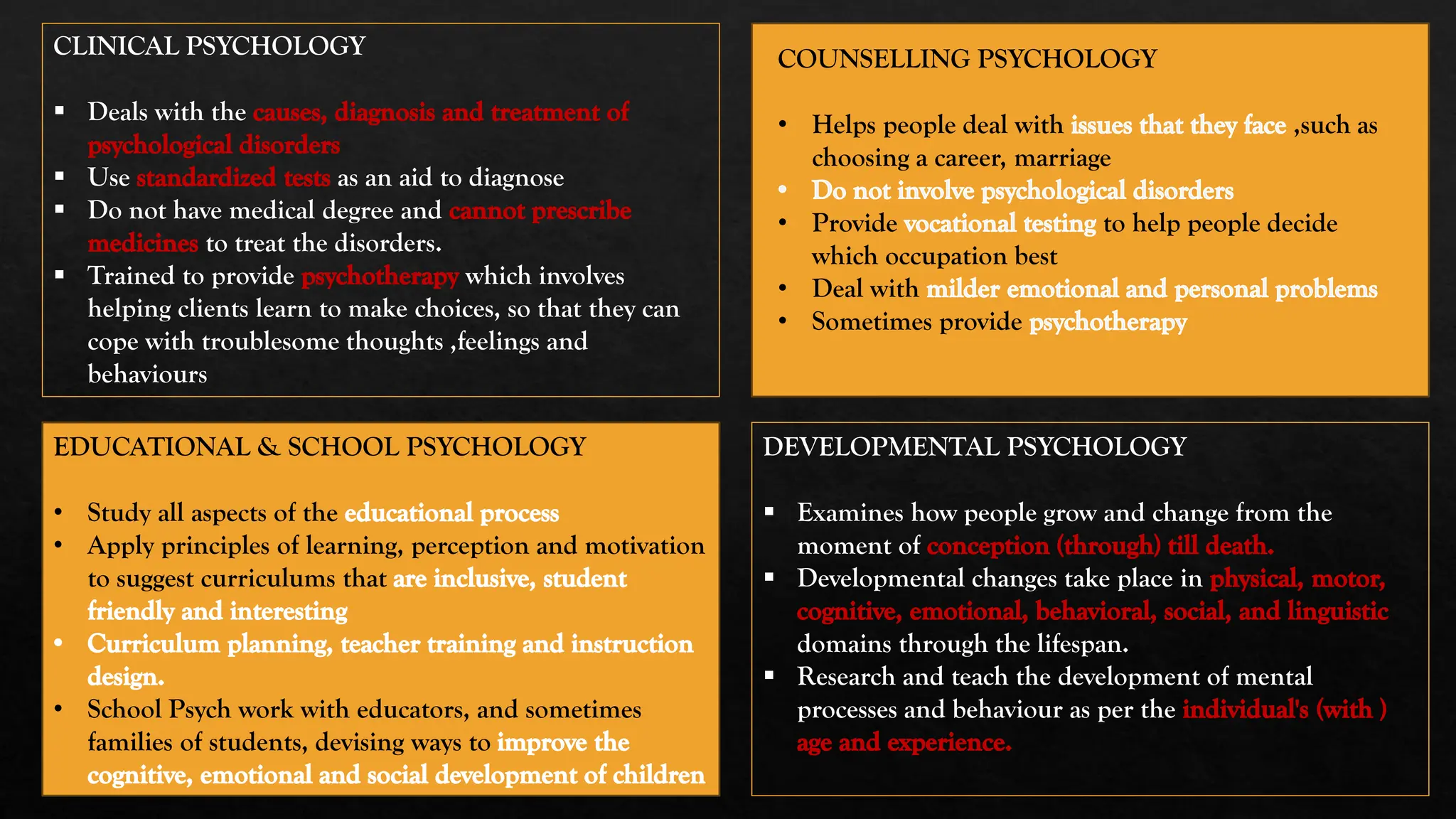 UNDERSTANDING PSYCHOLOGY UNIT I OF CBSE | PDF | Science