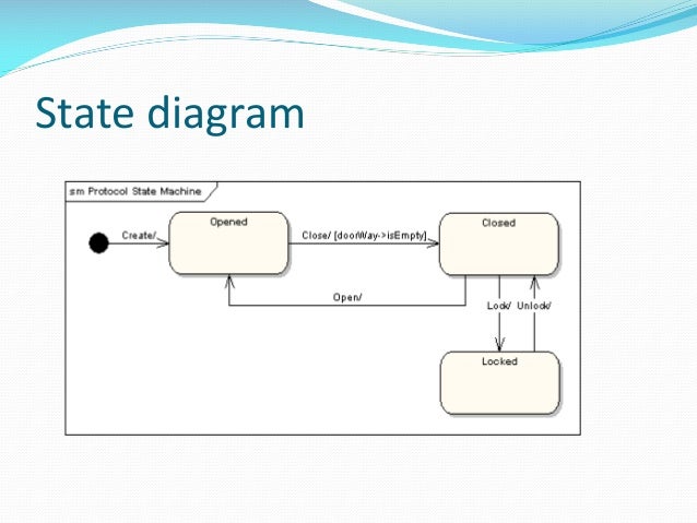 Activity diagrams vs state diagrams - fotuact