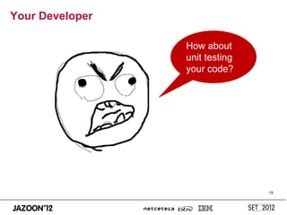 On Processors, Compilers and @Configurations | PDF