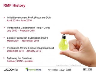 Jazoon12: Tracing Requirements with the Eclipse Requirements Modeling Framework | PDF