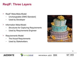 Jazoon12: Tracing Requirements with the Eclipse Requirements Modeling Framework | PDF