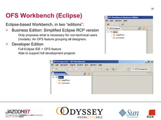 Pragmatic Model Driven Development using openArchitectureWare | PPT | Graphics Software ...