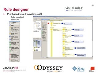 Pragmatic Model Driven Development using openArchitectureWare | PPT | Graphics Software ...