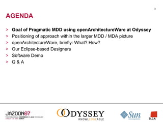 Pragmatic Model Driven Development using openArchitectureWare | PPT