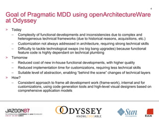Pragmatic Model Driven Development using openArchitectureWare | PPT