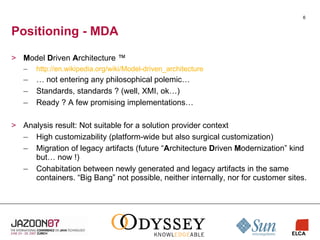 Pragmatic Model Driven Development using openArchitectureWare | PPT | Graphics Software ...