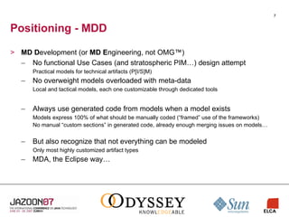 Pragmatic Model Driven Development using openArchitectureWare | PPT | Graphics Software ...