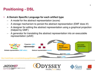 Pragmatic Model Driven Development using openArchitectureWare | PPT
