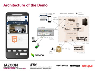 HTML5, Websockets & the Mobile Web | PPT