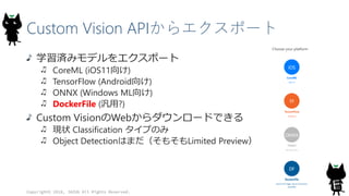Azure Cognitive ServicesのCustom Vision APIをDockerで使う | PDF