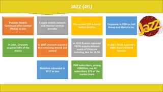 Presentation - Telcom industry and how economics woks | PPT