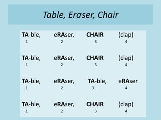 Jazz Chants for Young Learners.pptx