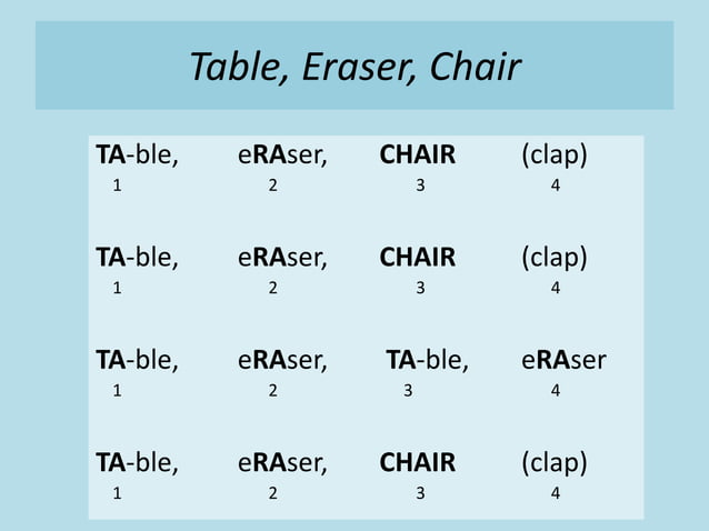 Jazz Chants for Young Learners.pptx
