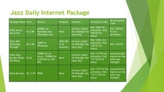 Jazz internet packages 2020 | PPT