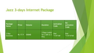 Jazz internet packages 2020 | PPT