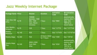 Jazz internet packages 2020 | PPT