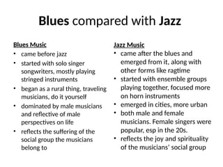 A Comprehensive Introduction to Jazz Music: History, Styles, and ...