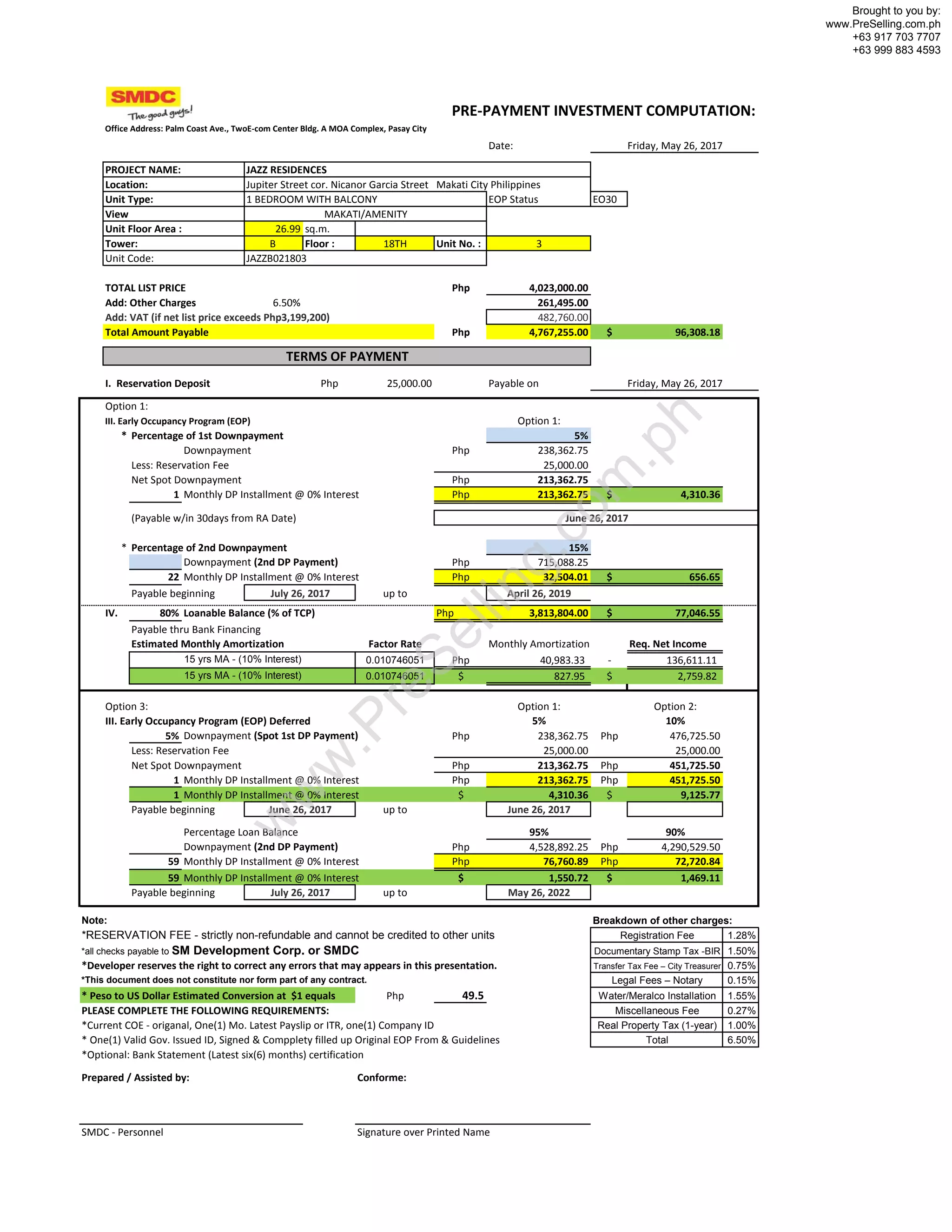 Jazz Residences - Makati - SMDC - Rent To Own Sample Computation | PDF